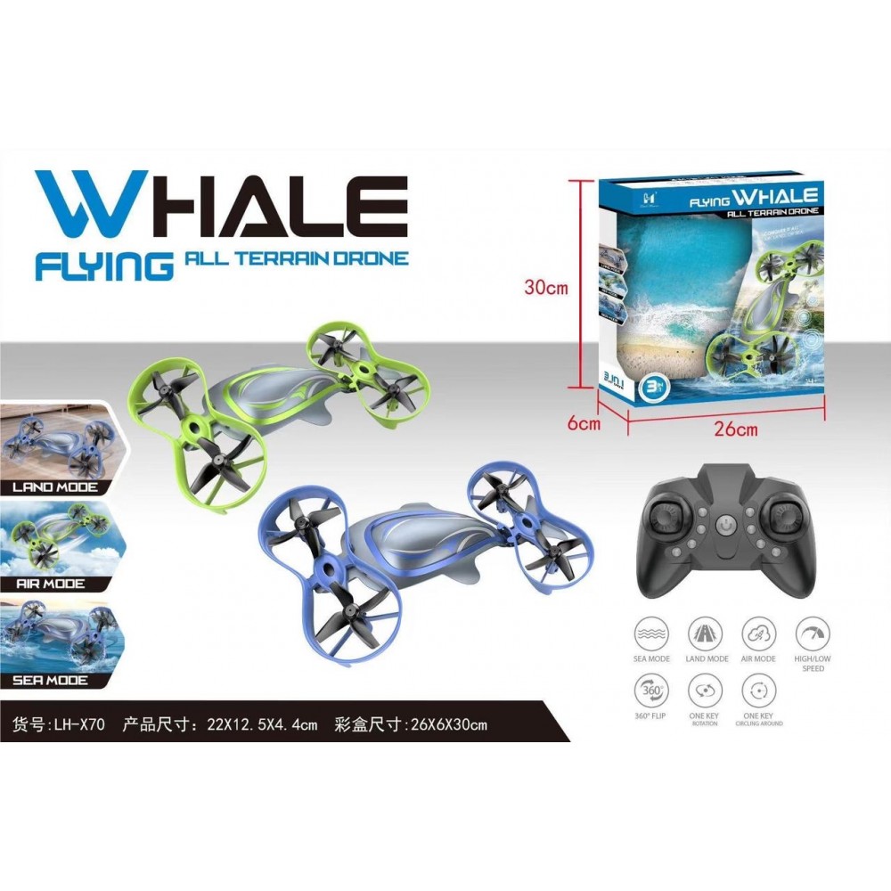 Fly High with Fun: Best Kids Drones Online in India